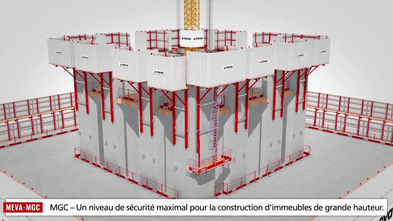 coffrage auto-grimpant principe