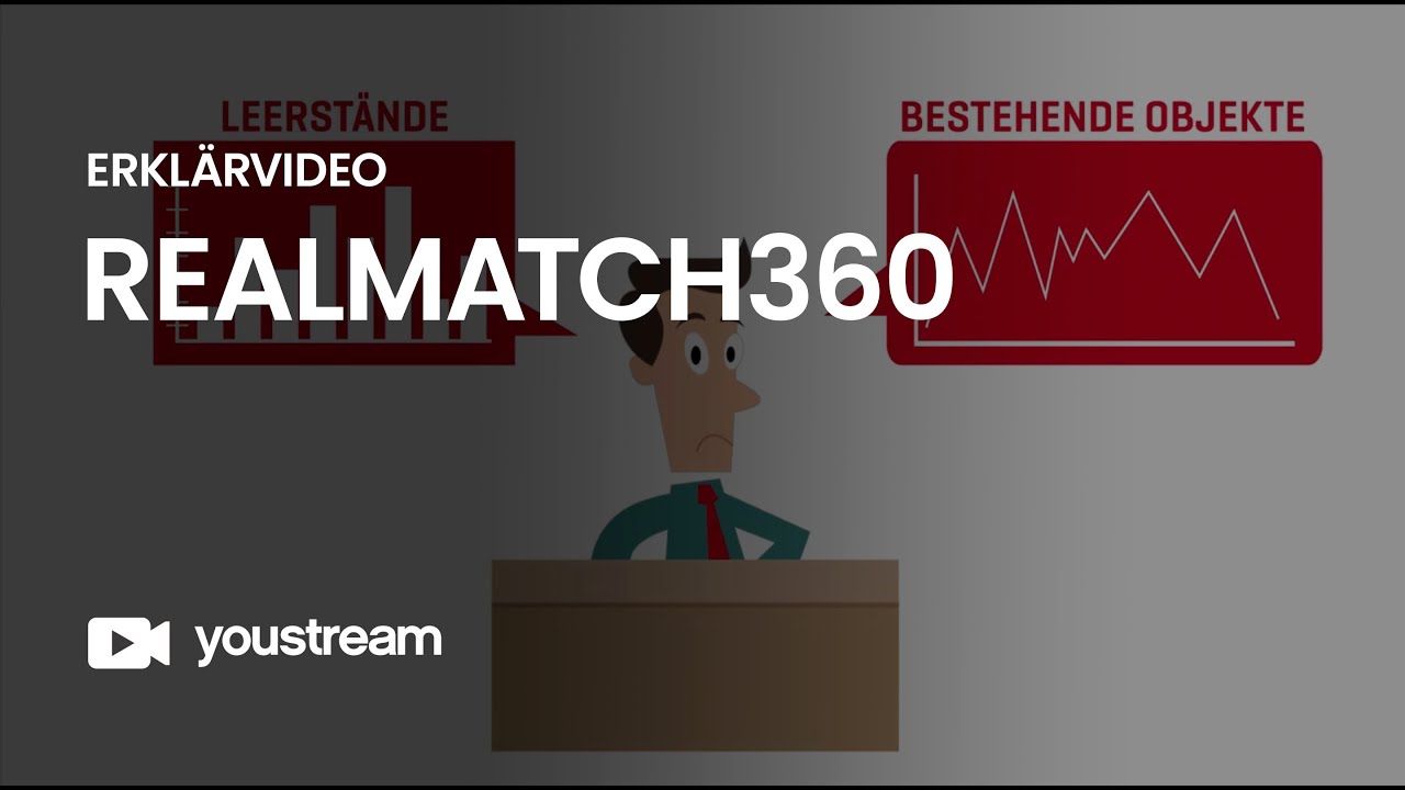 Realmatch 360 | Erklärvideo | youstream Videoproduktion - YouTube