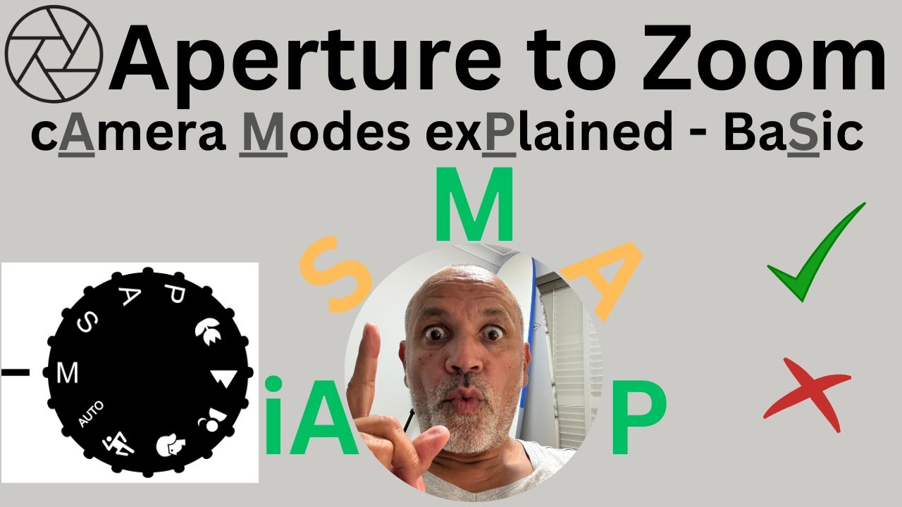 Camera Modes Explained - A Basic Look - YouTube