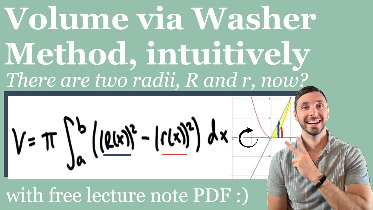 How to Find Volume via Washer Method (Revolutions) - Calc 1 and 2 / AP ...