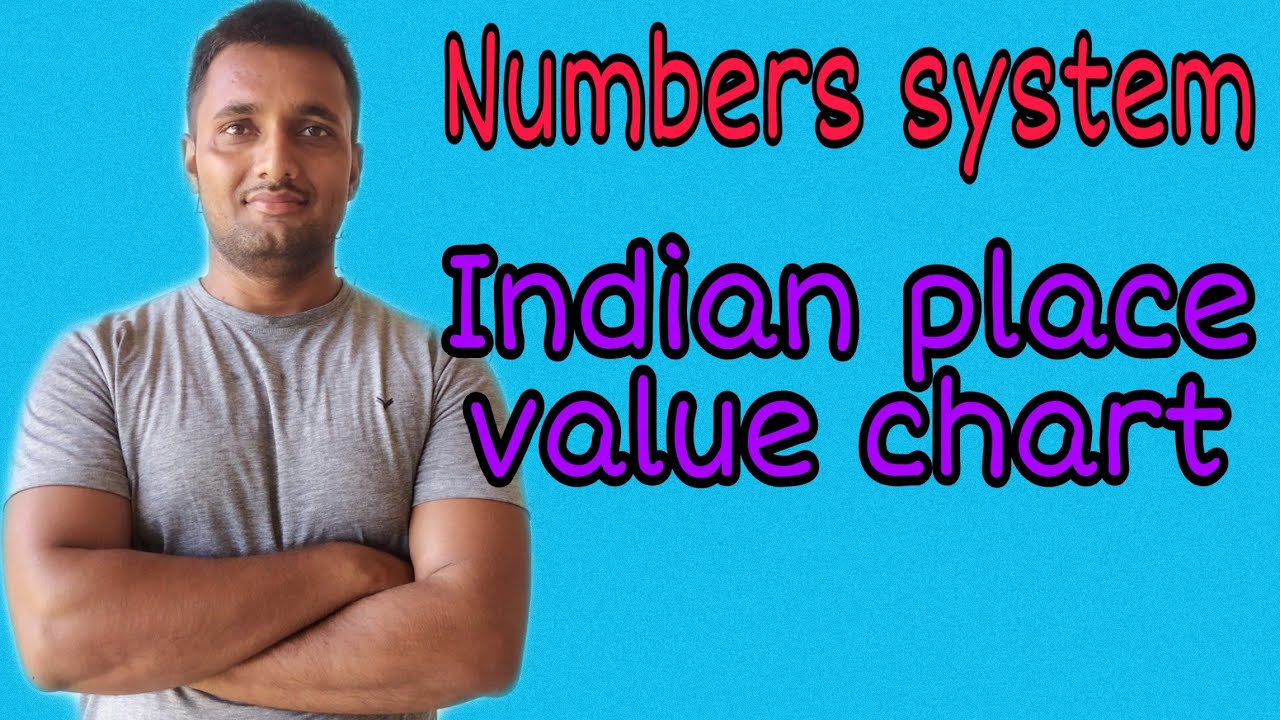 Numbers System According Indian Place Value Chart YouTube numbers-system-according-indian-place-value-chart-youtube
