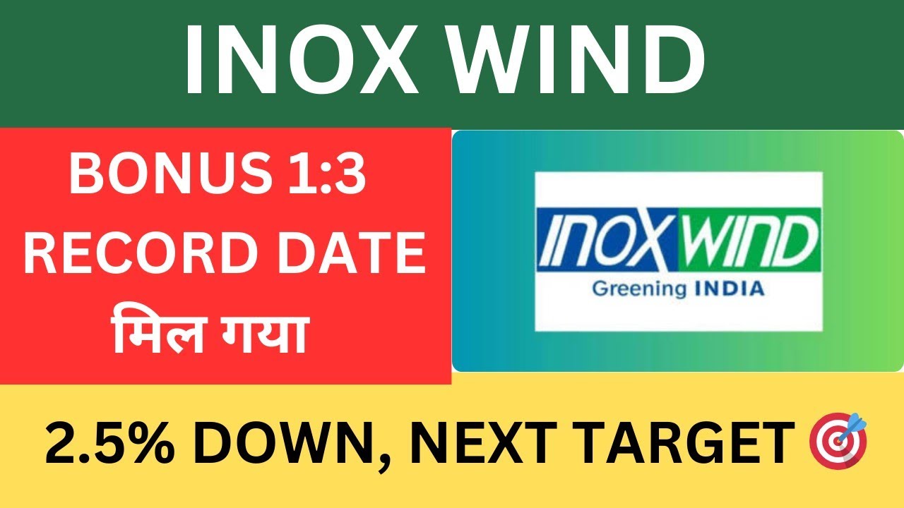 Inox Wind Share Bonus Record date || Inox Wind Share Latest News ...