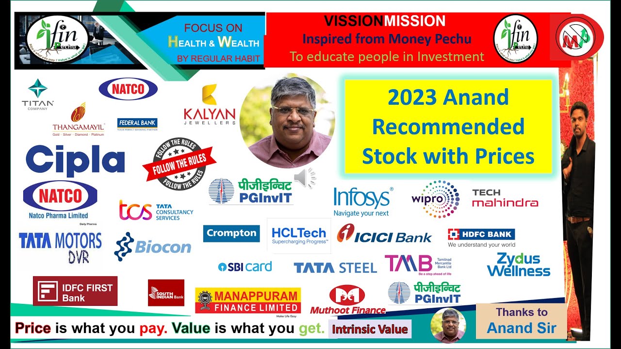 Anand 2023 Recommended 40 Stocks with Price - Intrinsic Value Range #anandsrinivasan #moneypechu ...