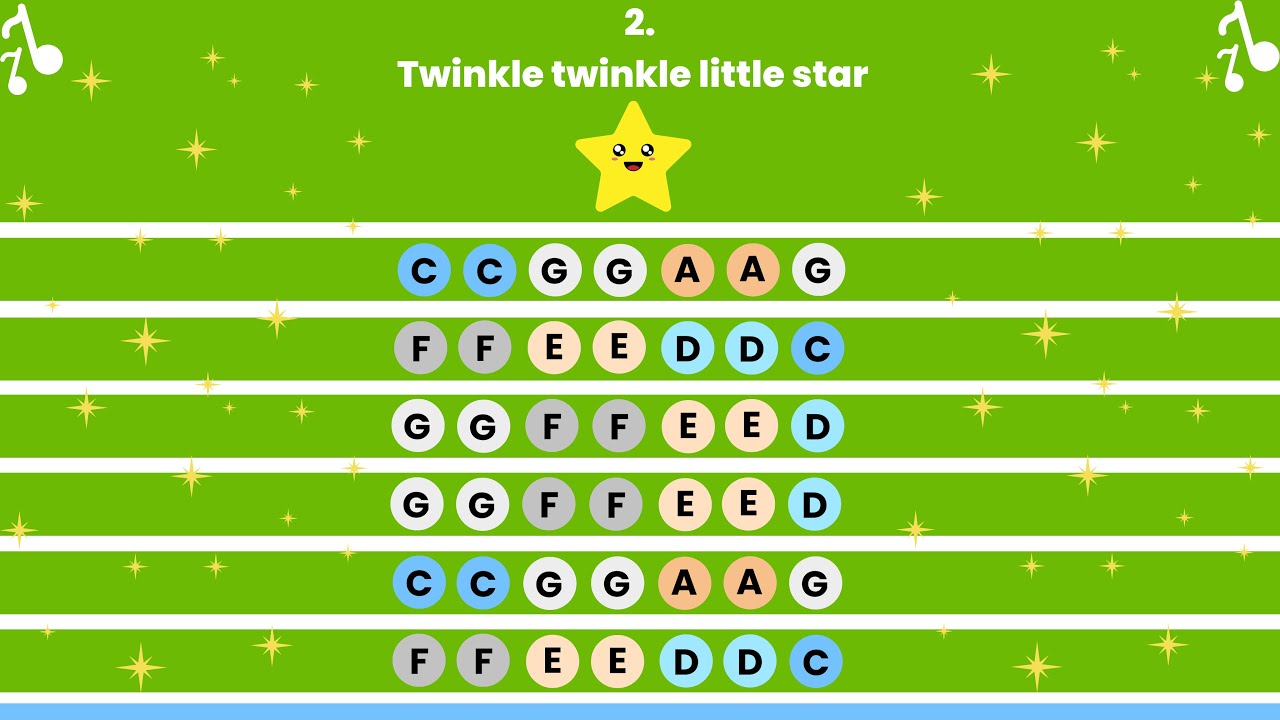 Twinkle Twinkle Little Star - Xylophone Tutorial - Kids Music Song - YouTube