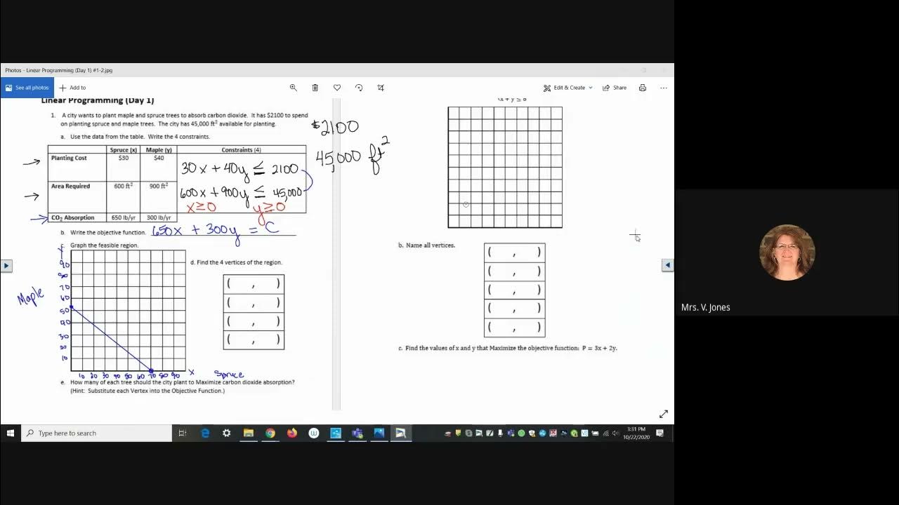 2-7 LINEAR PROGRAMMING - YouTube