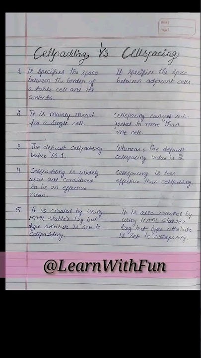 difference between cellpadding and cellspacing🔥💯computer basics - YouTube