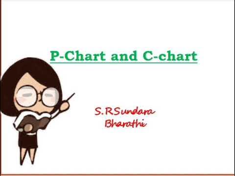 P Chart and C Chart (Control Chart) - YouTube