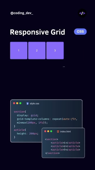 Responsive Grid using CSS - YouTube