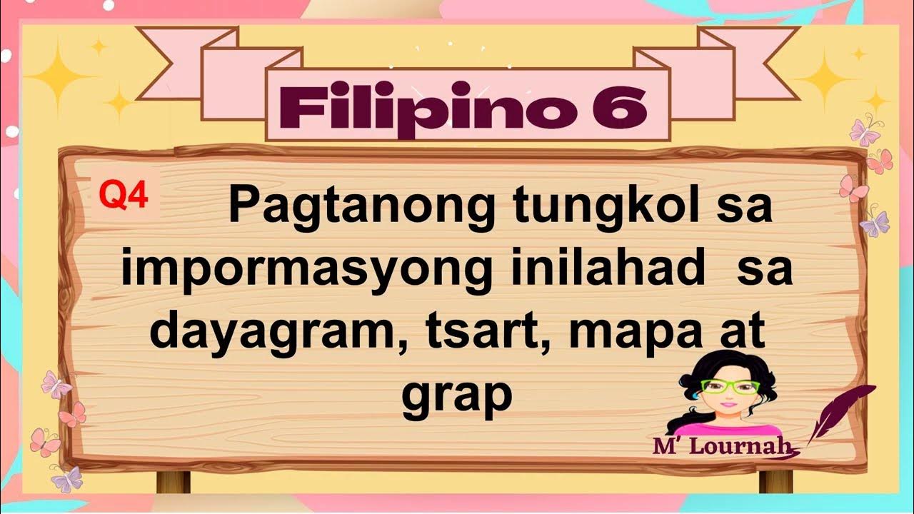 Pagtanong Tungkol sa Impormasyong inilahad sa Dayagram, Tsart, Mapa at Globo - YouTube