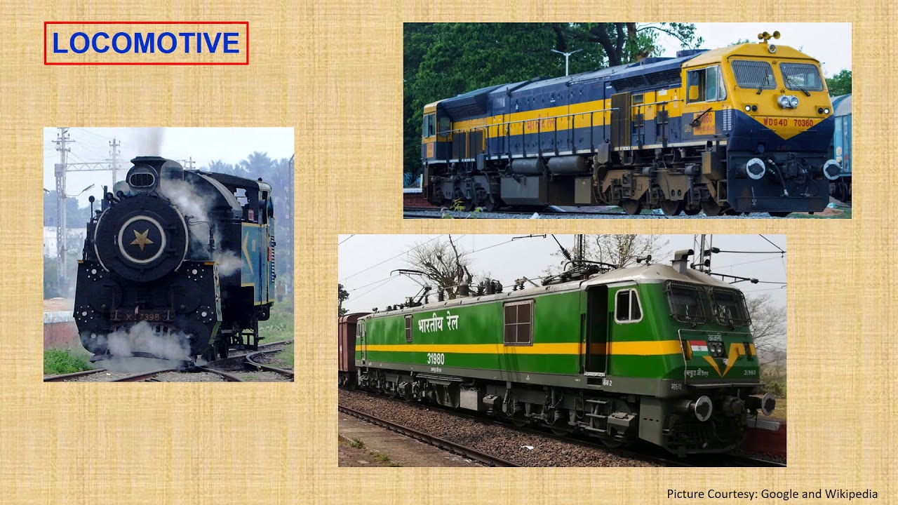 Classification of Railway Vehicles - YouTube
