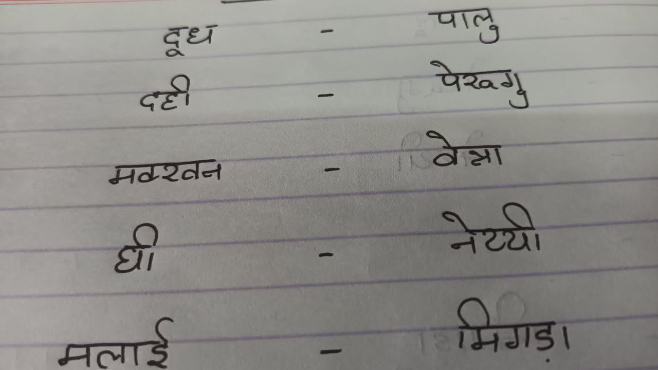 Easy Way To Learn Telugu Telugu Kaise Sikhe Learn Telugu Through easy-way-to-learn-telugu-telugu-kaise-sikhe-learn-telugu-through