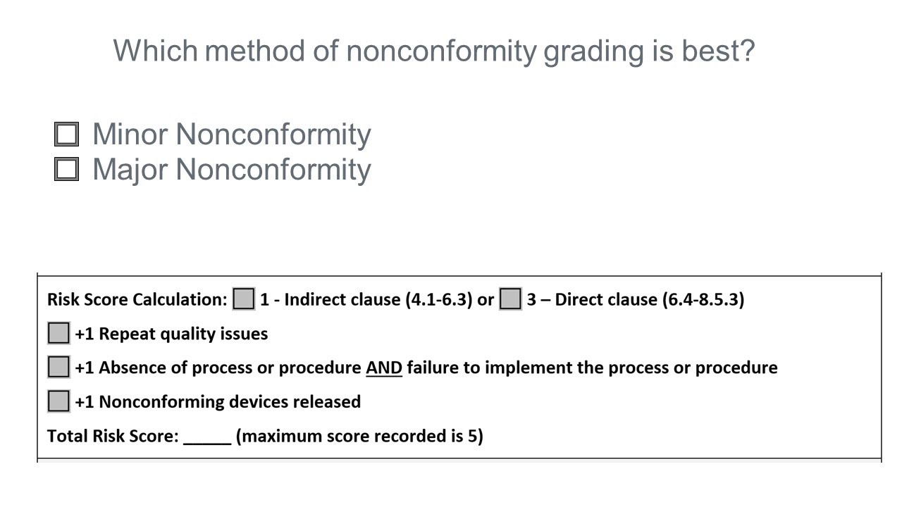 Which method of nonconformity grading is best? - YouTube