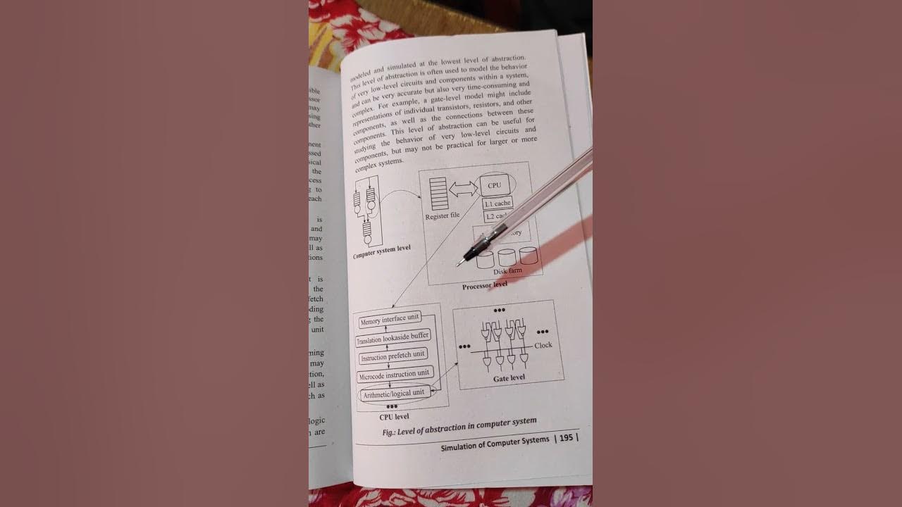 Level of Abstraction in Computer System // Simulation IOE Chapter10 ...