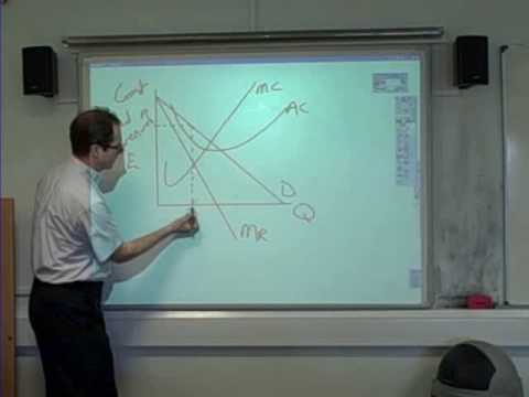 Monopoly earning super normal profit - YouTube