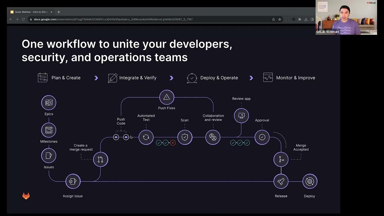 Intro To Gitlab Gitlab Webinar Youtube