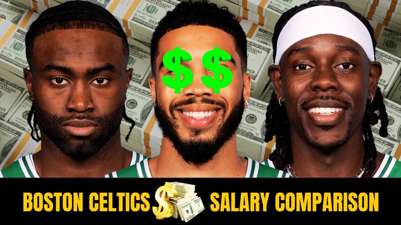 BOSTON CELTICS: SALARY COMPARISON IN 2025 - YouTube