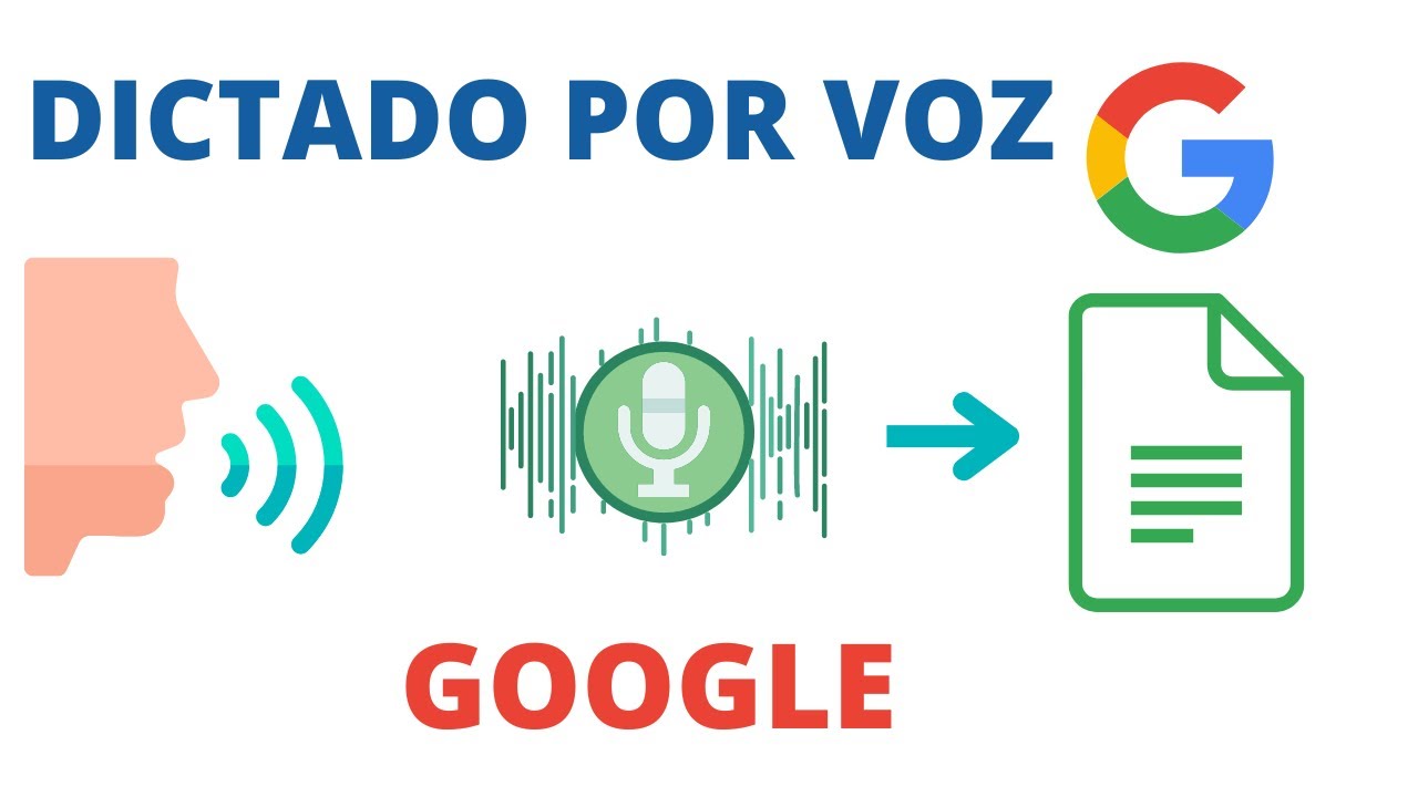 Como usar Dictado por voz en google docs (De voz a texto) - YouTube
