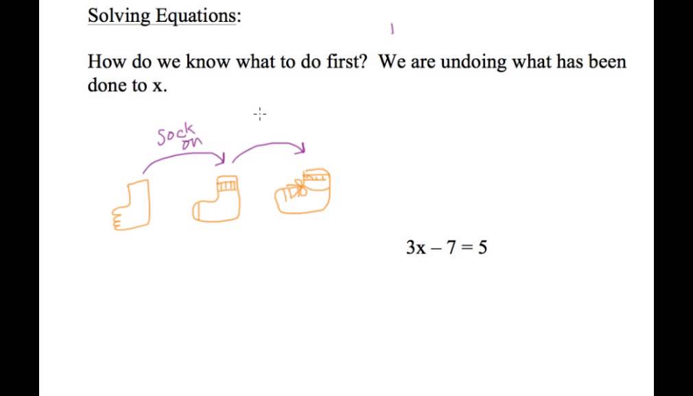 Beg Alg: Video for Notes 11 Part 1.mp4 - YouTube