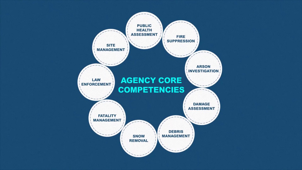 NYCEM CIMS - YouTube