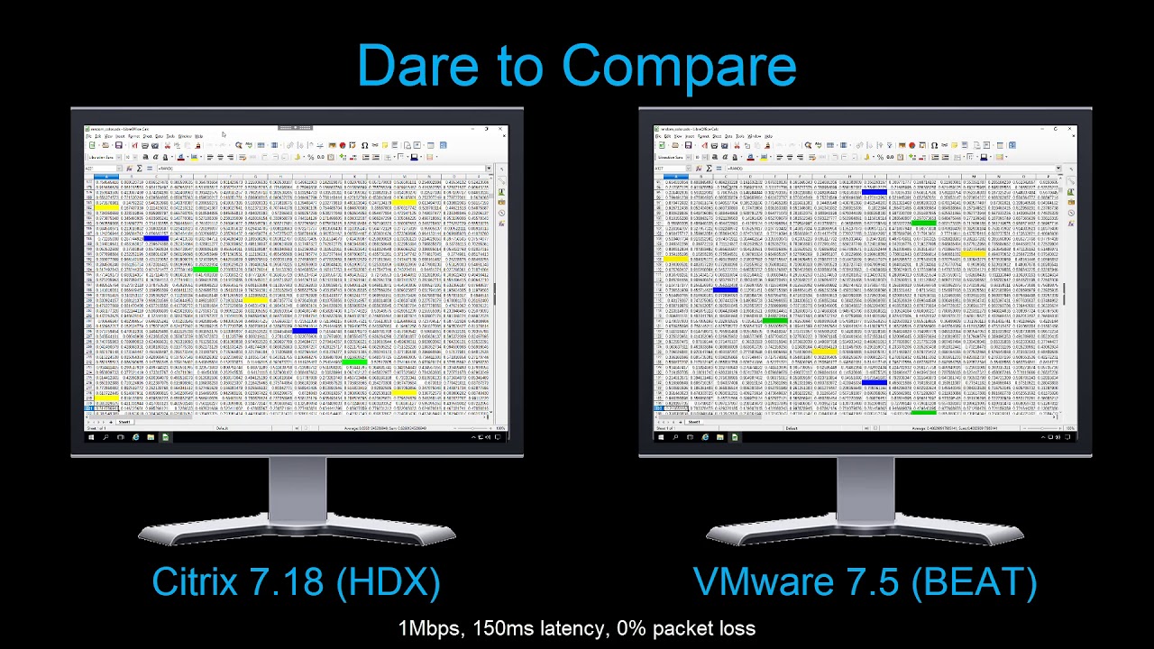 Citrix HDX: High-definition user experiences on any device, at any ...