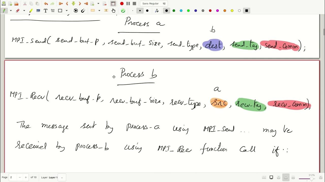 L22 MPI: Send/Recv, matching of messages, some potential mistakes and their consequences - YouTube