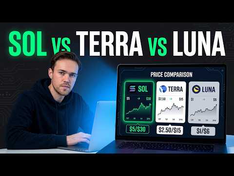 GPT-5.6 Comparison: Soul vs. Terra vs. Luna – Which One Is Right for You?
