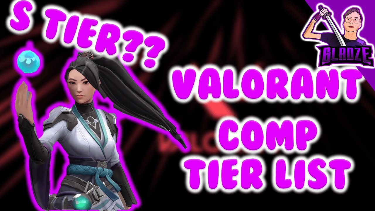 Valorant best agents tier list (VALORANT COMPETITIVE TIER LIST) - YouTube