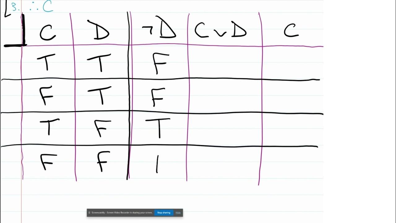 Example 1: 2 Atomic Arguments | Sophia Learning Tutorials - YouTube