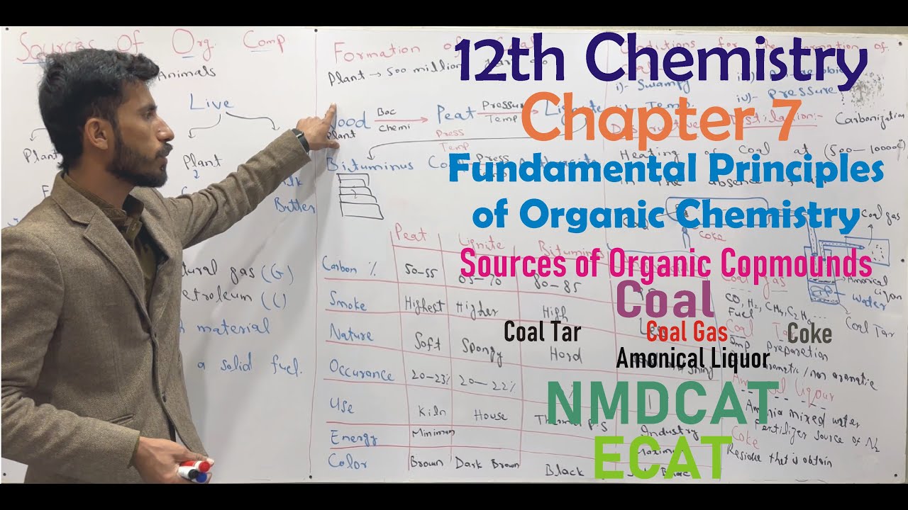 12th Chemistry Chapter 7| Sources of Organic Compounds| Coal| 2nd year ...