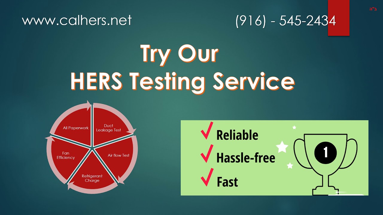 Hers Test 3 - (628) 232-5040 - YouTube