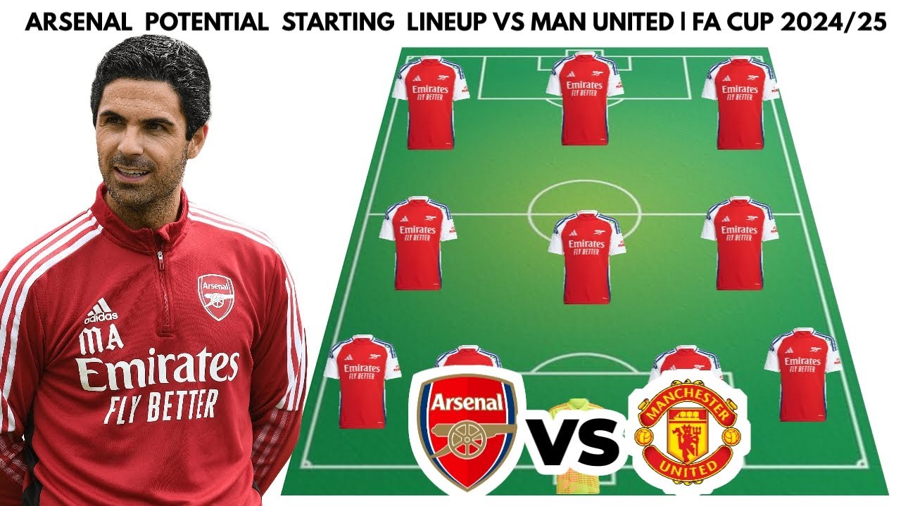 ARSENAL VS MANCHESTER UNITED | Potential starting lineup | FA CUP 2024/ ...
