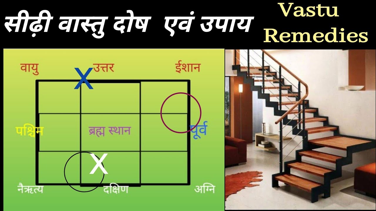 Sidhi Ghar Vastu dosh or upay, सीढ़ी वास्तु दोष के सरल उपाय, strair ...