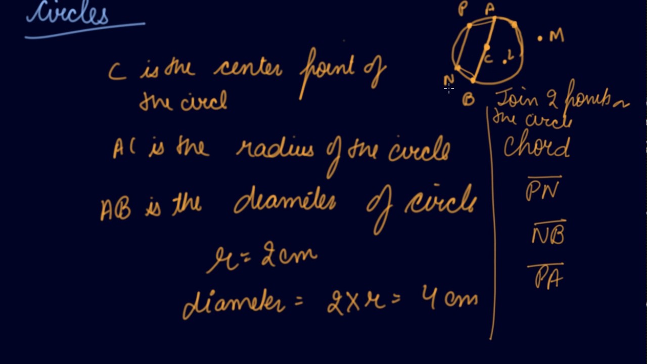 Circles | Class 6 Mathematics Basic Geometrical Ideas - YouTube