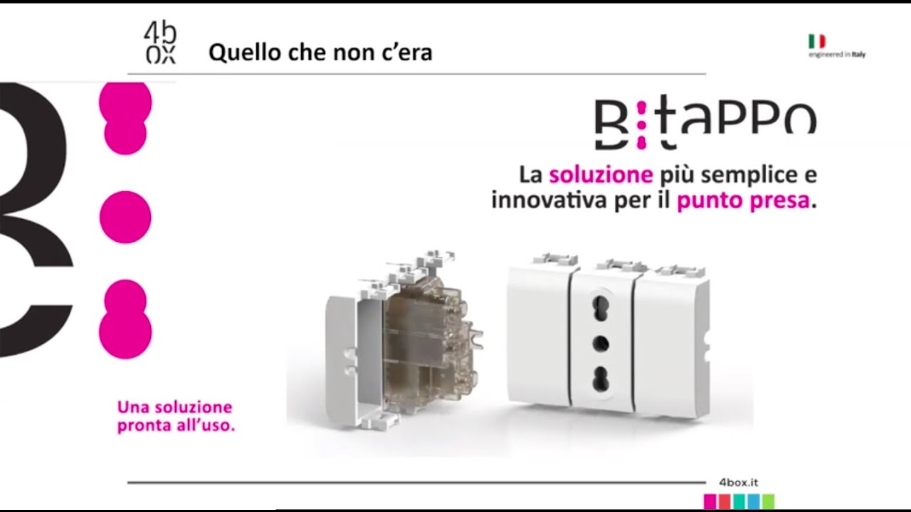 4box - Bitappo e Titappo - YouTube