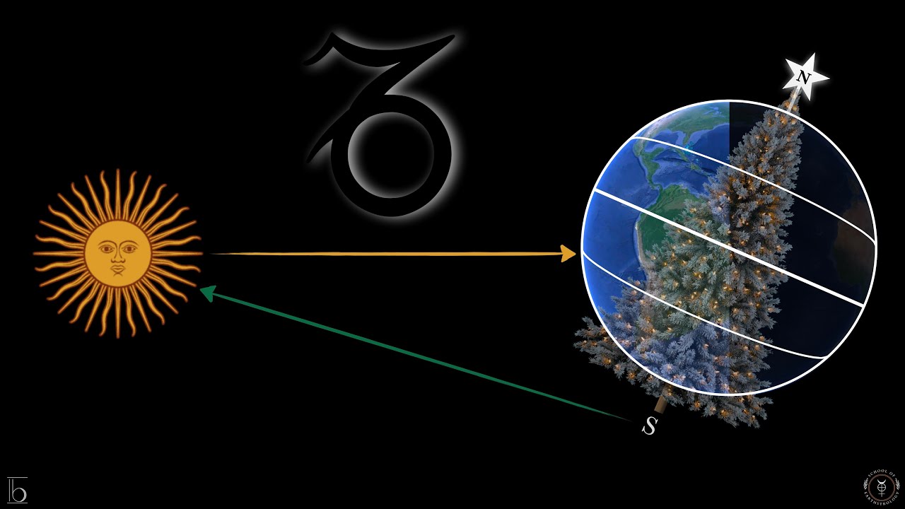 Sacred Astronomy of the South Solstice - YouTube