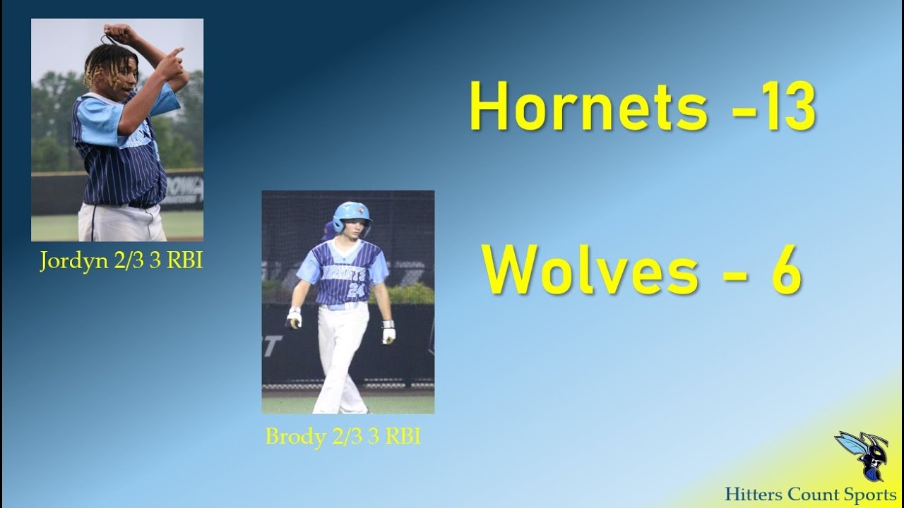 HCS Hornets 15u vs Fuqua Wolves - YouTube