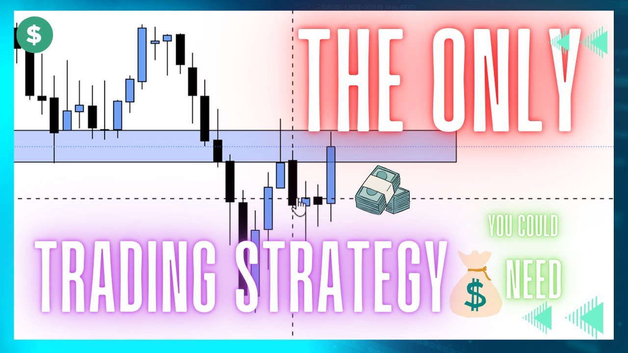 The ONLY trading strategy YOU could ever NEED!! - YouTube