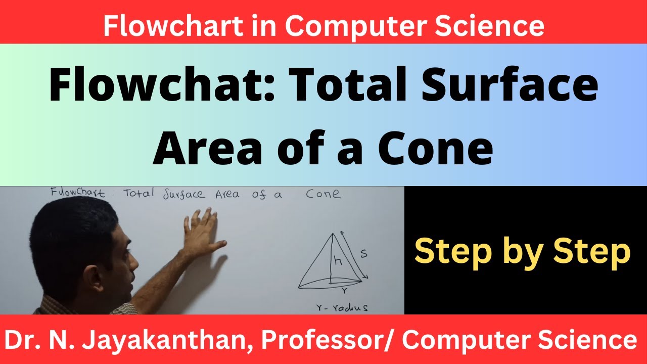 Flowchart for the Total Surface Area of a Cone || A Step-by-Step ...