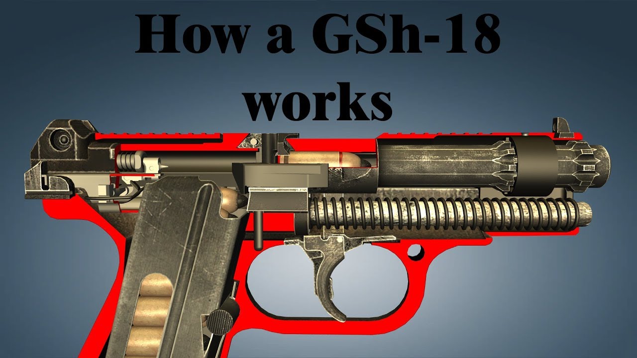 How a GSh-18 works - YouTube
