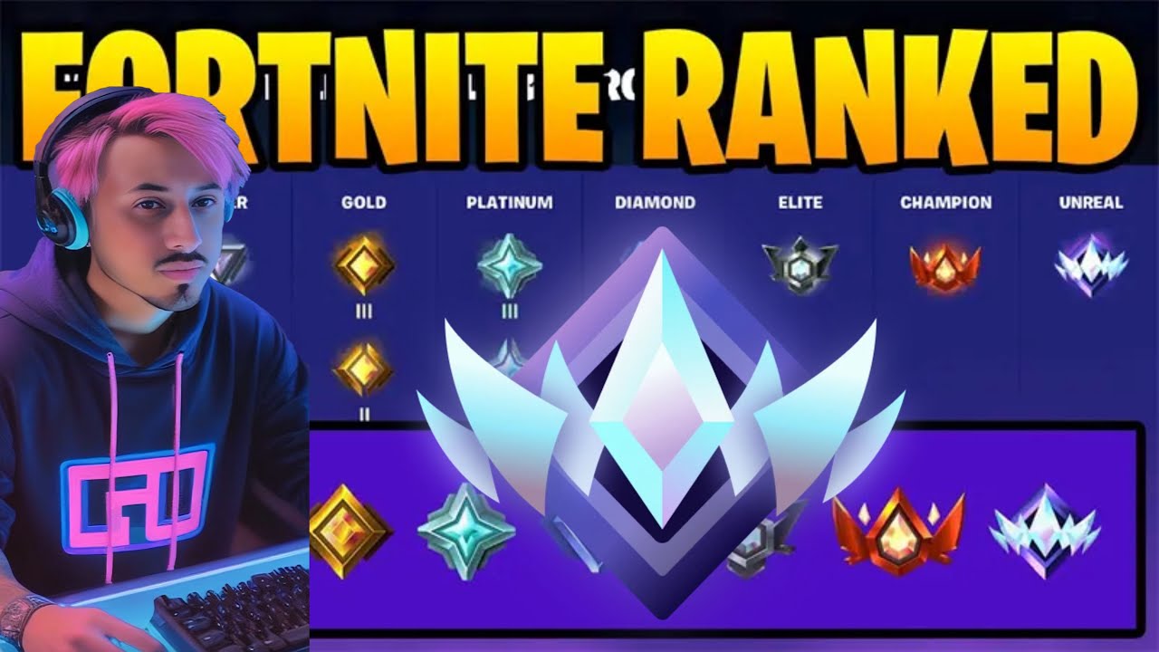 Fortnite Zero Build Ranked. - YouTube