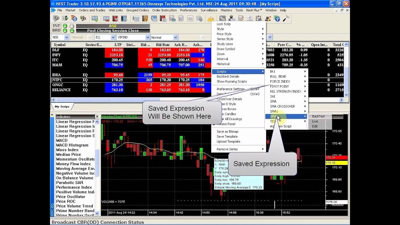 Charts Pulse - YouTube