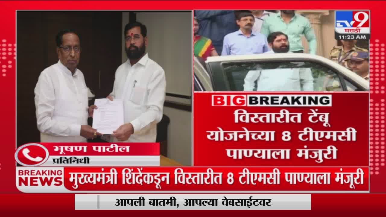 Tembhu Yojana | Suman Patil उपोषणाला बसण्याआधीच विस्तारीत 8 टीएमसी ...