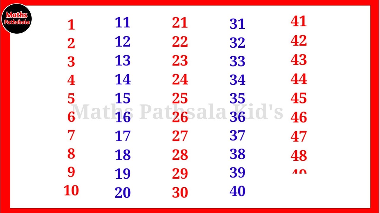 Learn Numbers From 1 To 50 | 123 Number Names | 1234 Numbers Song ...
