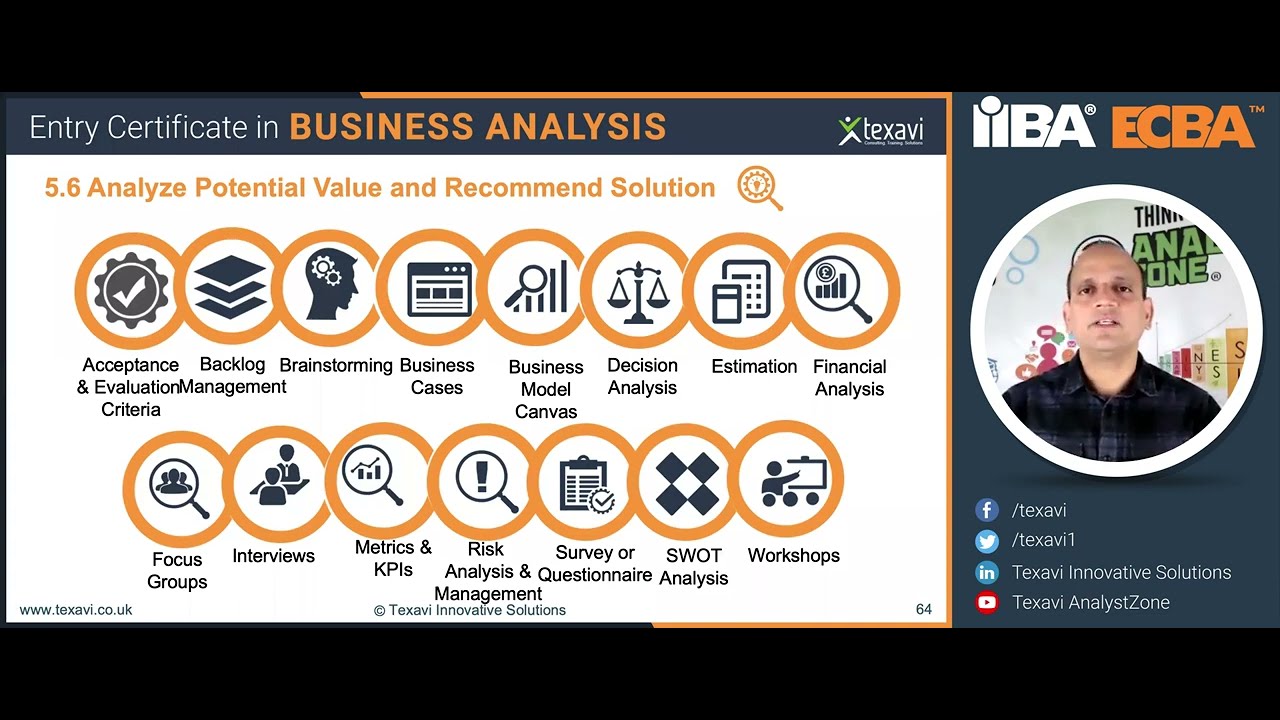 How to Analyse Potential Value and Recommend Solution? Stakeholders and ...
