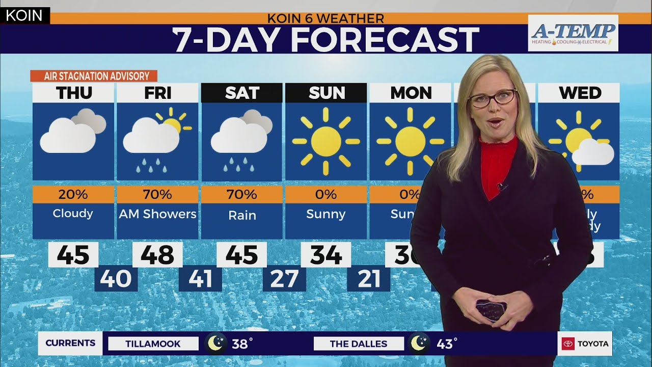 Weather forecast: Cloudy upper 40's Thursday then a cold wet weekend ...