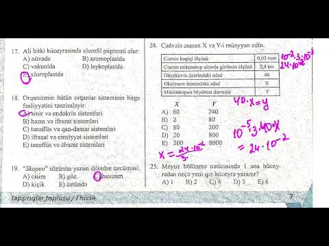 2025 Güvən Biologiya test (1) canlı orqanizmlər haqqında elmdir. Hüceyrələr, toxumalar vs. MİQ 32