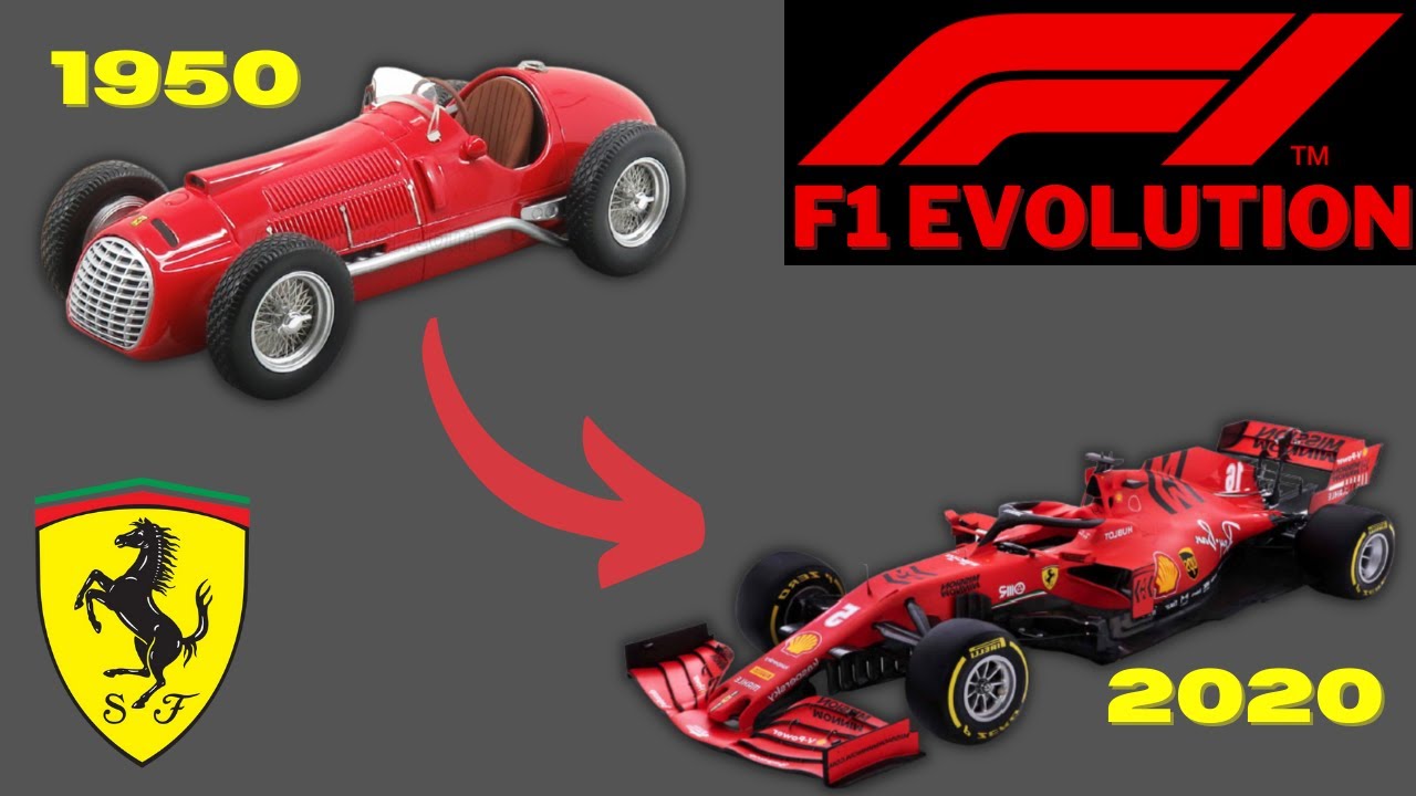 FERRARI FORMULA 1 - EVOLUTION (1950~2020) - YouTube