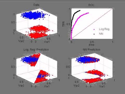 Neural Network Comparison with a Logistic Regression - YouTube