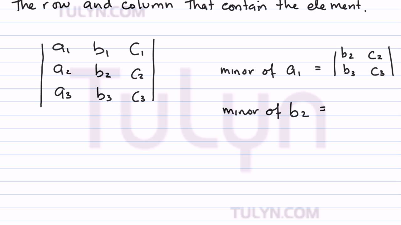 minor of an element definition - YouTube