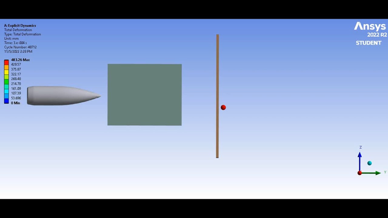 Splitting bullets simulation - YouTube